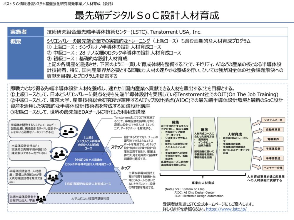 日本のチップ設計者育成と半導体業界再興について考える | EDA EXPRESS｜日本初！EDAツールのポータルサイト