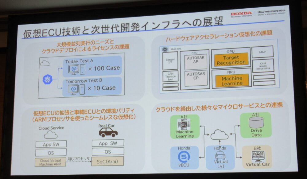 Synopsys SNUG Japan 2024 参加レポート〜ホンダ、ソニー、富士通の事例など | EDA EXPRESS｜日本初！EDAツールのポータルサイト