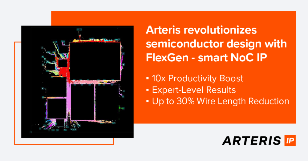 Arteris、AIによる自動最適化が可能なスマートNoC「FlexGen」を発表 | EDA EXPRESS｜日本初！EDAツールのポータルサイト